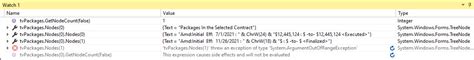duplicate display of root node in system windows forms treeview control