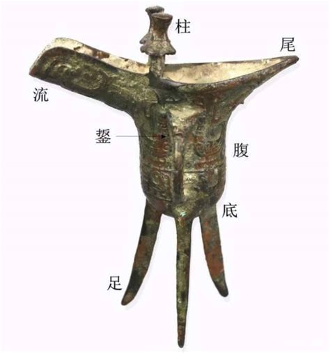 爵从酒器到制度 政治 爵位 等级
