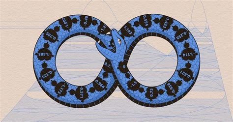 Timo Kissel On Linkedin ‘entropy Bagels And Other Complex Structures