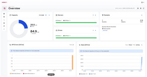 Minio Adds Free And Enterprise Lite Tiers To Aistor Subscription Lineup
