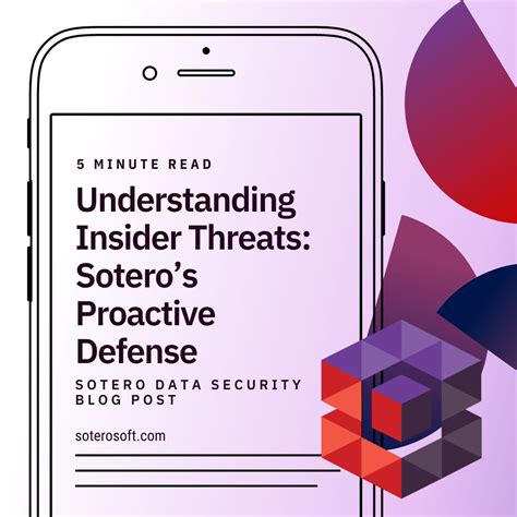 Sotero On Linkedin Datasecurity Ransomwareprotection Dspm