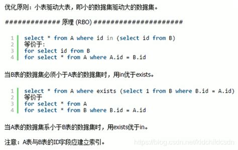 mysql优化 查询截取分析 order by子句 尽量使用index方式排序 避免使用filesort方式排序 csdn博客