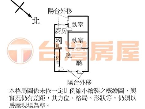麟光捷運漂亮公寓二房台北中古屋2房2廳1386坪台北591售屋網