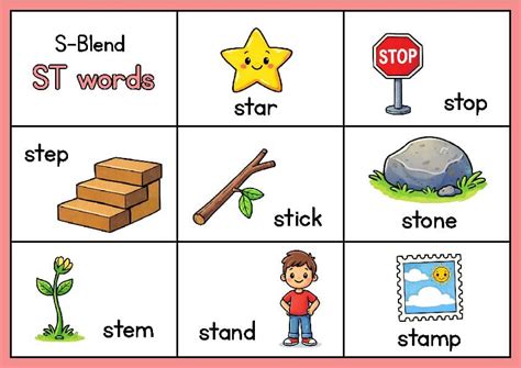 S Blends Phonics Clipart Set St Sp Sk Sl Sm Sn Sw Cute