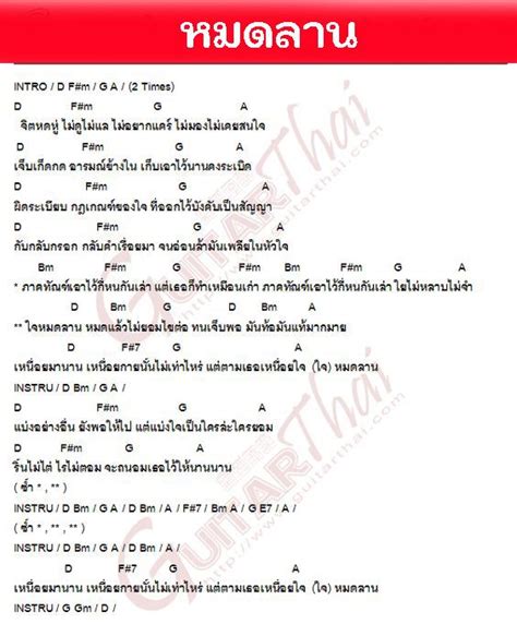 หมดลาน อริสมันต์ พงศ์เรืองรอง