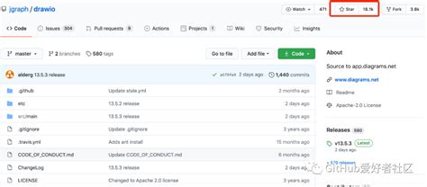 特别好用！github 标星超181k，这个开源的绘图工具，深受广大程序员喜爱！ Csdn博客
