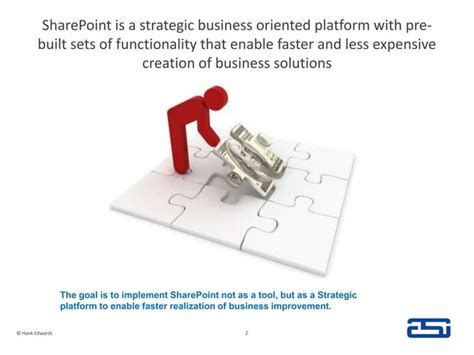 Strategic Sharepoint Implementation Pptx