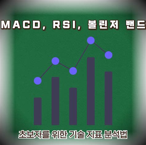 Macd Rsi 볼린저 밴드 초보자를 위한 기술 지표 분석법