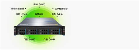 Tp Link智慧农牧解决方案 Tp Link解决方案