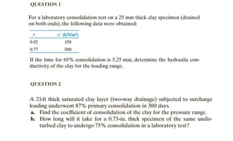 Solved For A Laboratory Consolidation Test On A 25 Mm Thick