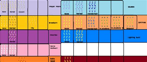 Mlp Sprite Collection Still Working On By Redthesaint On Deviantart