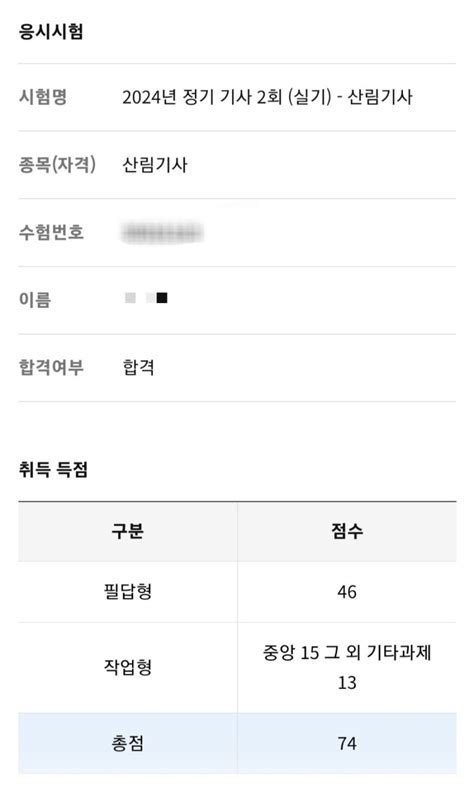 산림기사 필기실기 합격 수기 필기 공부법 실기 공부법필답형 작업형 네이버 블로그