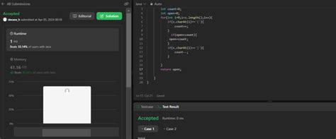 Devansh Arora On Linkedin 51daysofcode Leetcode Codingchallenge