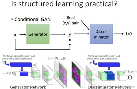 机器学习笔记8 rnn and word embedding rnnd vrerain的博客 csdn博客