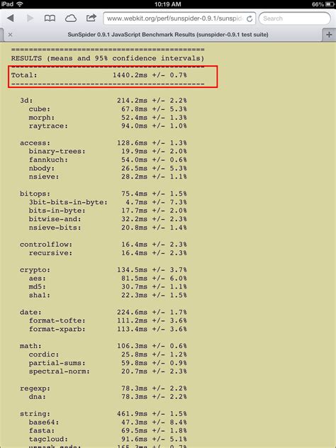 IPhone 5 Vs IPhone 4S Vs IPad 3 Vs Android Benchmark Shootout IMore