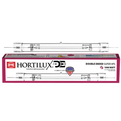 Hortilux - Hydrotek Hydroponics