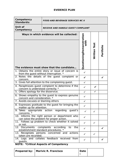 FBS Prepare Evidence Plan Revised EVIDENCE PLAN Competency Standards
