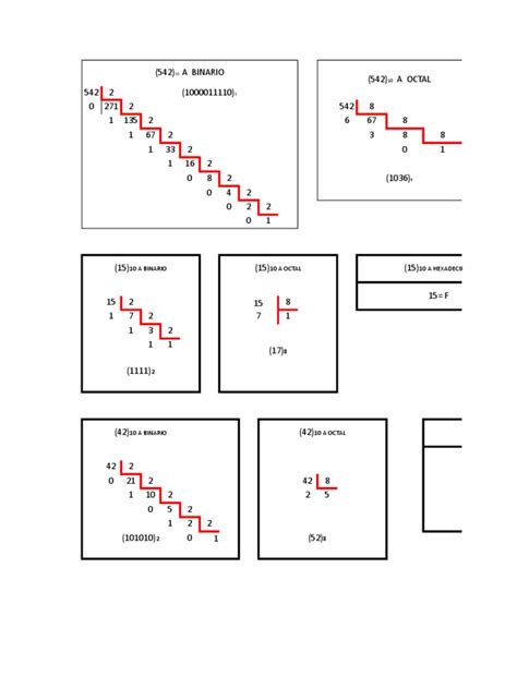 Sistemas Numericos Pdf Encodings Lexicology