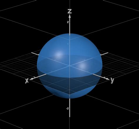 How To Move A Gradient With Mouse Reacttsx By Axell Martinez Medium