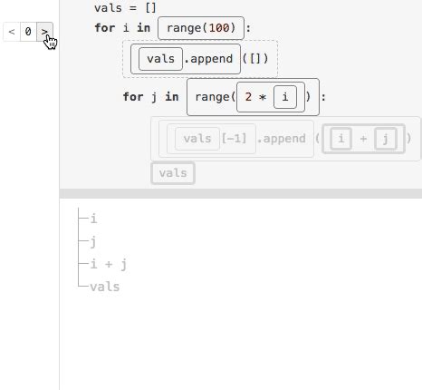 Github Alexmojaki Birdseye Graphical Python Debugger Which Lets You Easily View The Values Of