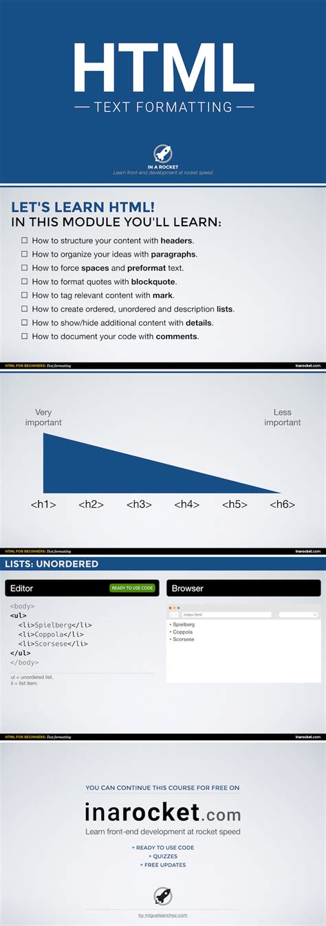 In This Module Youll Learn How To Structure Your Content With