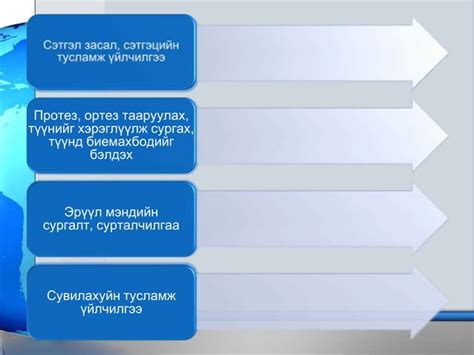 1 Сэргээн засах эмчилгээ 1 Pptx