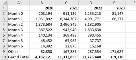 solved how to create calculated rows in the matrix microsoft fabric