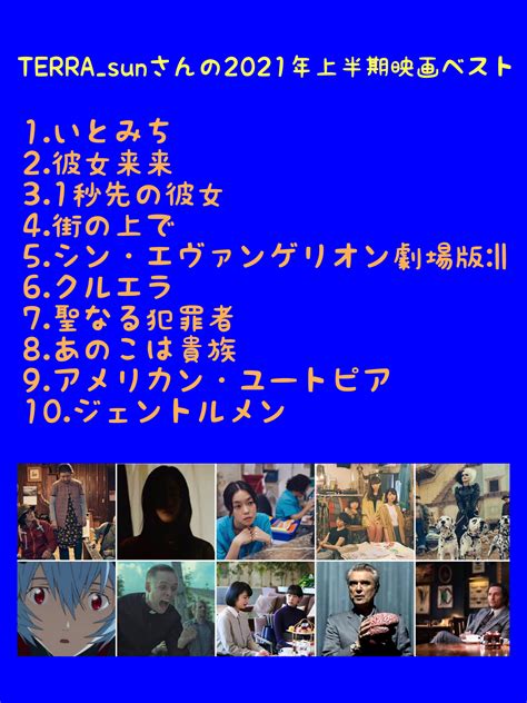 2021年上半期映画ベストチェ・ブンブンのティーマ