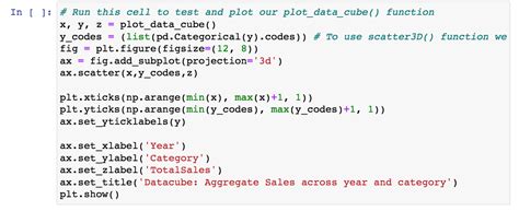 Solved Section Visualizing Product Sales Data Visualize Chegg