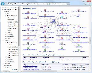 6 SSIS Documentation Tools DBMS Tools