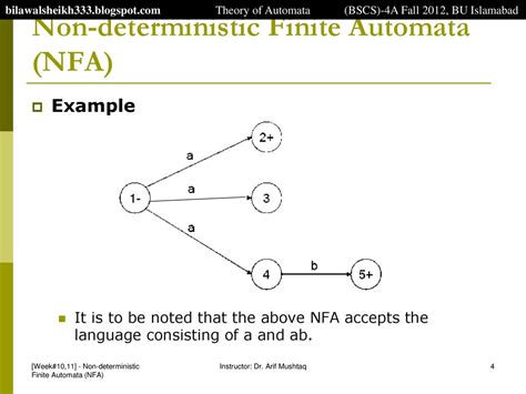 non deterministic finite automata nfa ppt download