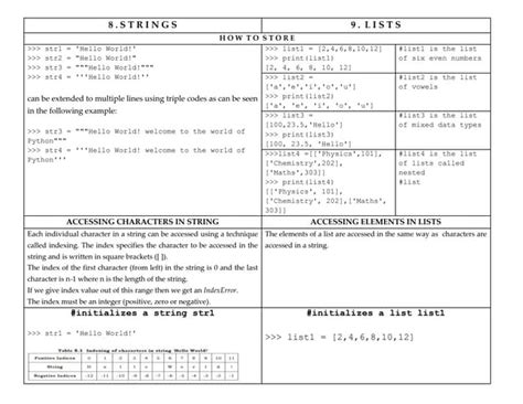 Xicsnotes For Stringsdocx
