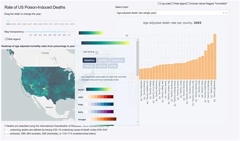 Building A High Availability Cluster With Haproxy Keepalived And Docker A Step By Step Guide
