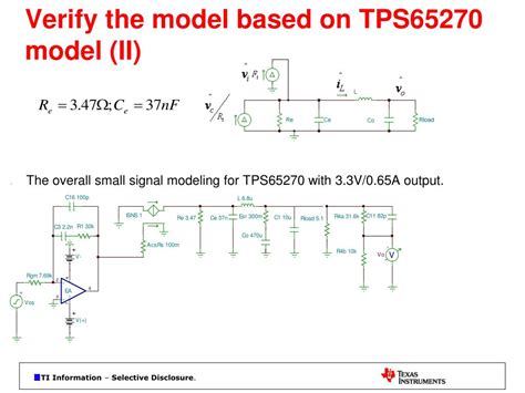 PPT TPS Peak Current Mode Loop Compensation PowerPoint Presentation ID