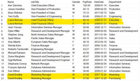 Sql Server Sql How To Concatenate Two Cells From One Column Of