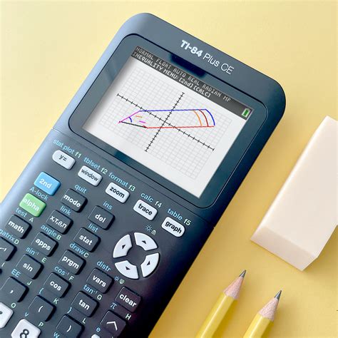 Graphing Transformations Texas Instruments