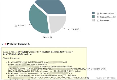 页面请求频繁导致11outputbuffer触发oom解决 腾讯云开发者社区 腾讯云