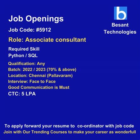 Besant Technologies On Linkedin Python Sql Pythondeveloper Jobs