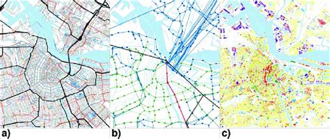 3 Overview Of The Three Main Systems Of The Multi Modal Network Model Download Scientific