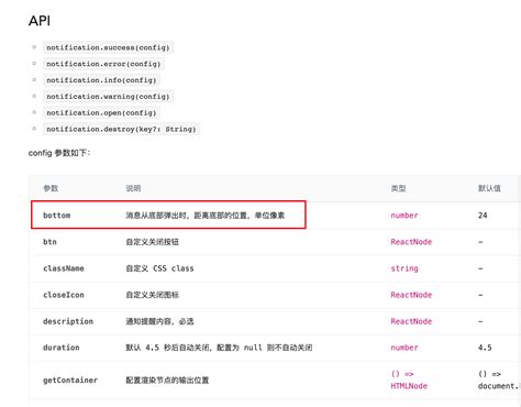 Notification 参数问题 · Issue 41804 · Ant Designant Design · Github