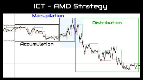 Ultimate SMC V Ifxth Com