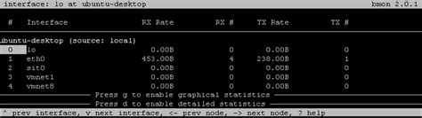 Bandwidth Monitoring Tools For Ubuntu Users Ubuntu Geek