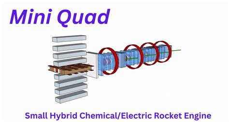 MiniQuad Test Rocket Engine Overview JP Aerospace Blog