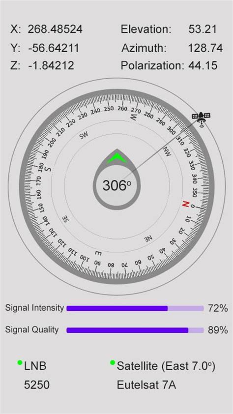 Satfinder Dish Pointer Apk For Android Download