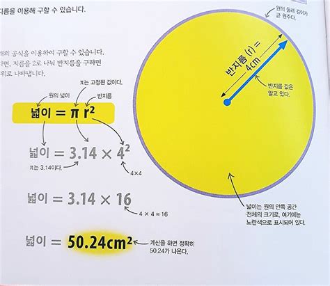 Mathematicspalace 네이버 블로그 Mathematicspalace 네이버 블로그
