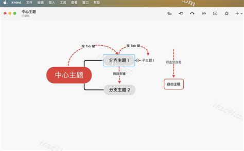 xmind怎么用？xmind思维导图最全入门教程 哔哩哔哩