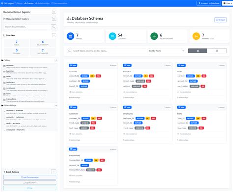Github Montraydavissmolsqlagents The Most Powerful Open Source