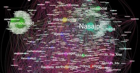 Inside A Nasa Meetup Where Science Fans Become Space Ambassadors Wired