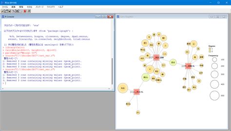 共起ネットワーク分析で最小スパニングツリーの利用 · Ko Ichi H Khcoder · Discussion 1092 · Github