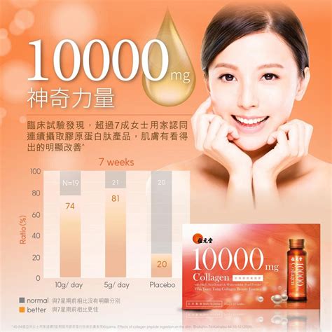 位元堂 珍珠膠原美肌飲10支裝｜日本製造｜改善皺紋｜毛孔粗大｜美白｜肌膚水潤光滑｜有效期 24022024 Hktvmall